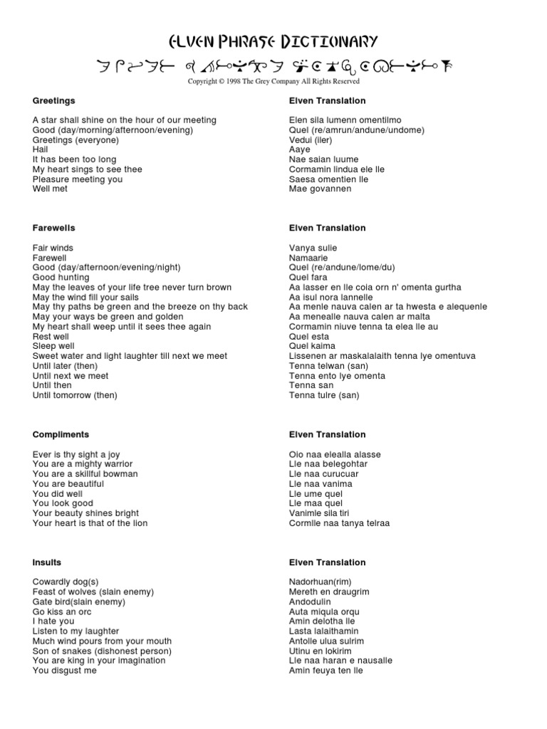Elven Phrase Dictionary | PDF | Nature