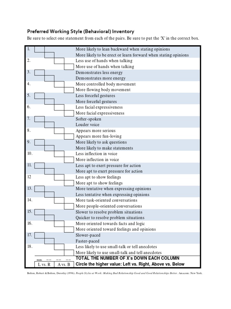 1page Leadership Styles Inventory | PDF | Social Psychology | Cognitive ...