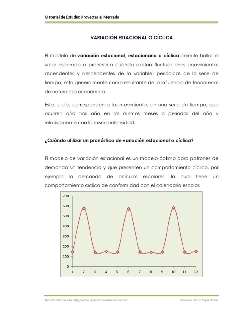 Pronóstico de Demanda Cíclica | PDF | Business
