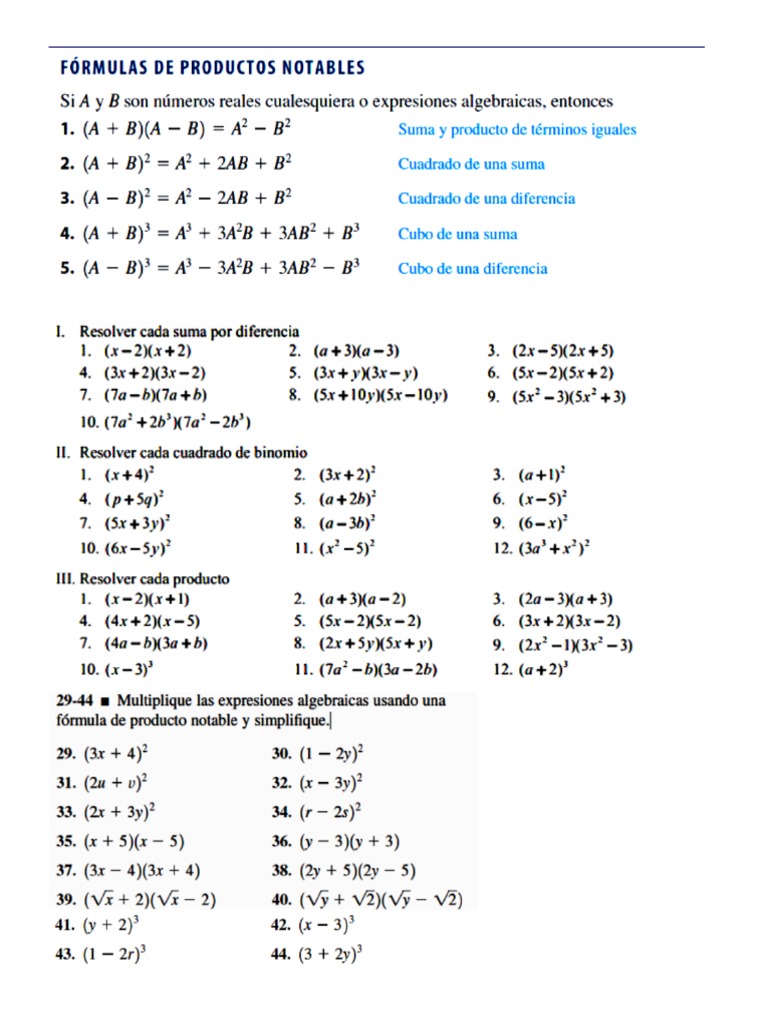 Miscelánea de Productos Notables | PDF