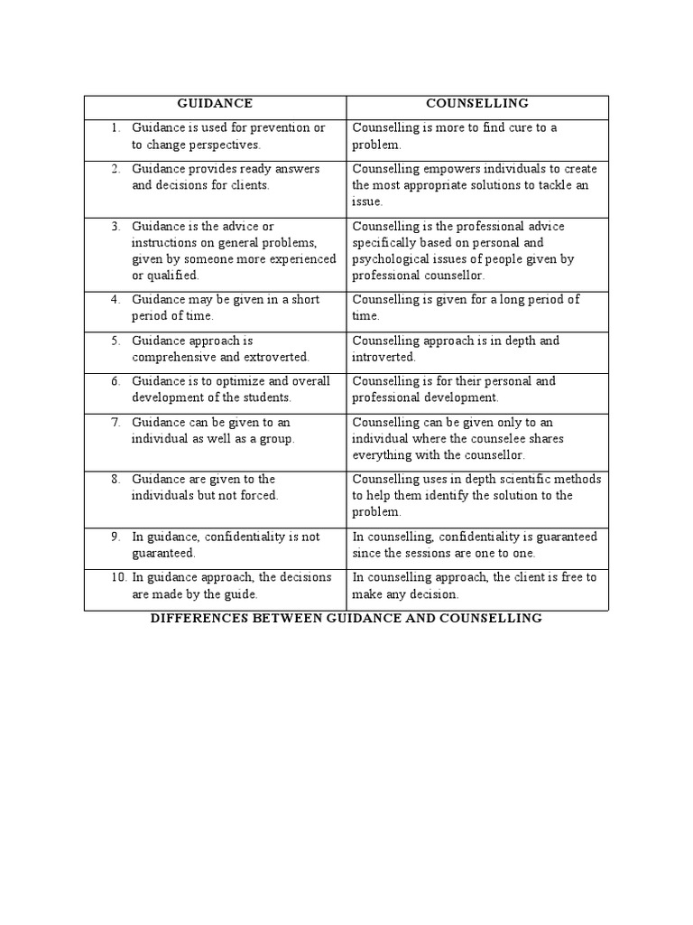 Differences Between Guidance And Counselling Pdf