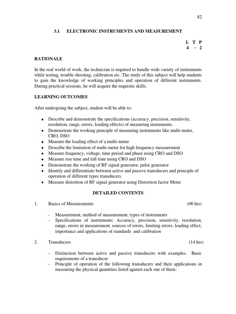 EDC Diploma Syllabus | PDF | Amplifier | Frequency Modulation