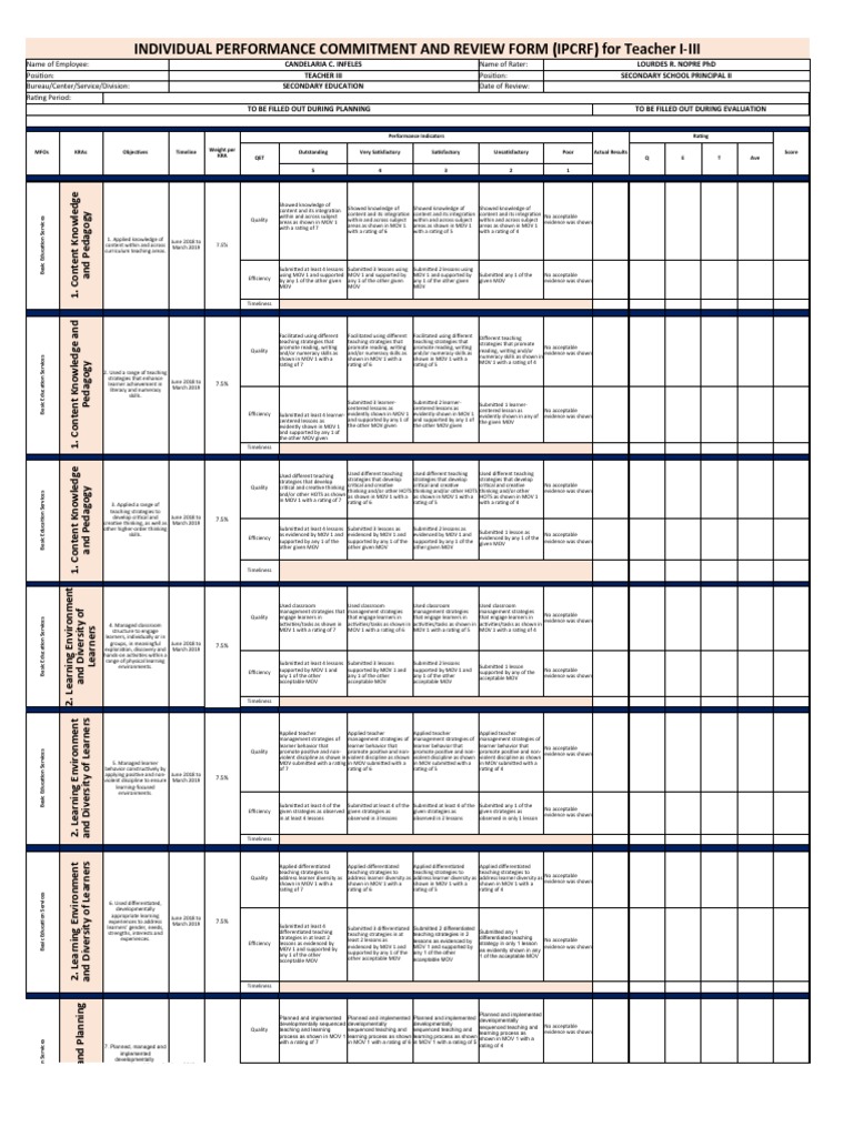 Individual Performance Commitment and Review Form (Ipcrf) For Teacher I ...