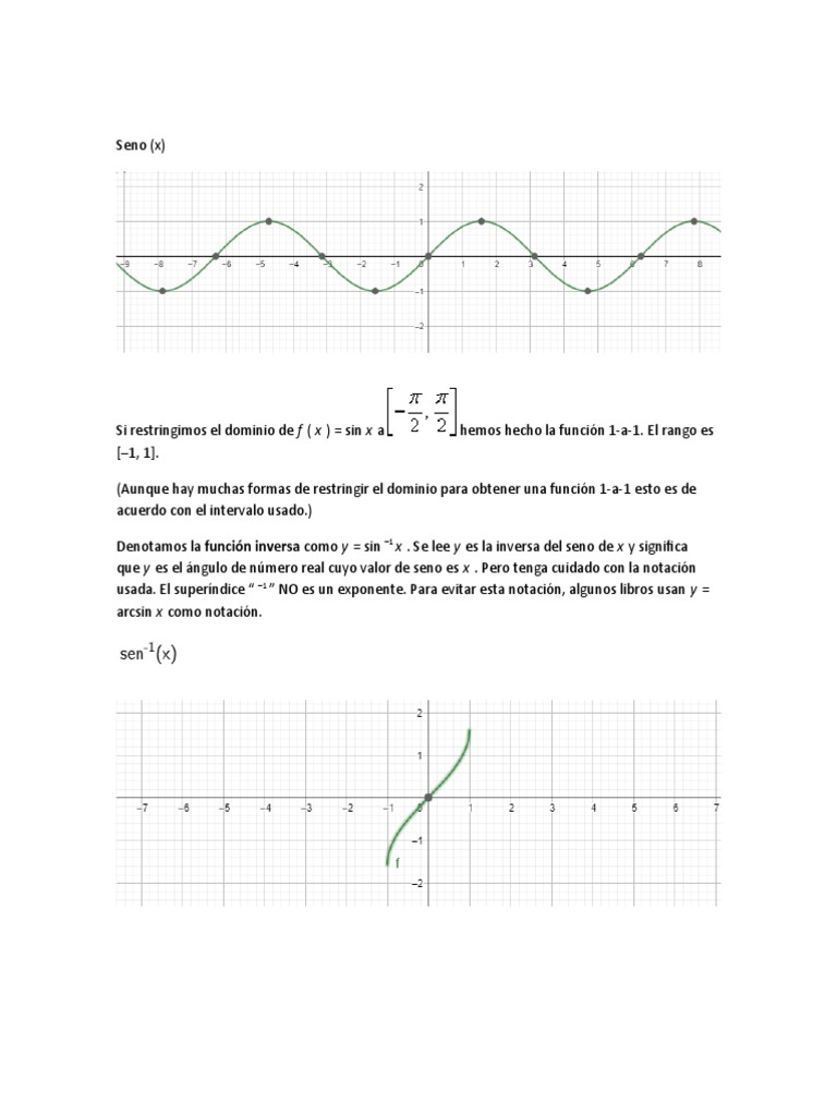funciones trigonometricas Inversas