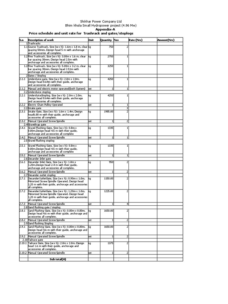 Appendix-A Price Schedule and Unit Rate For Trashrack and Gates ...
