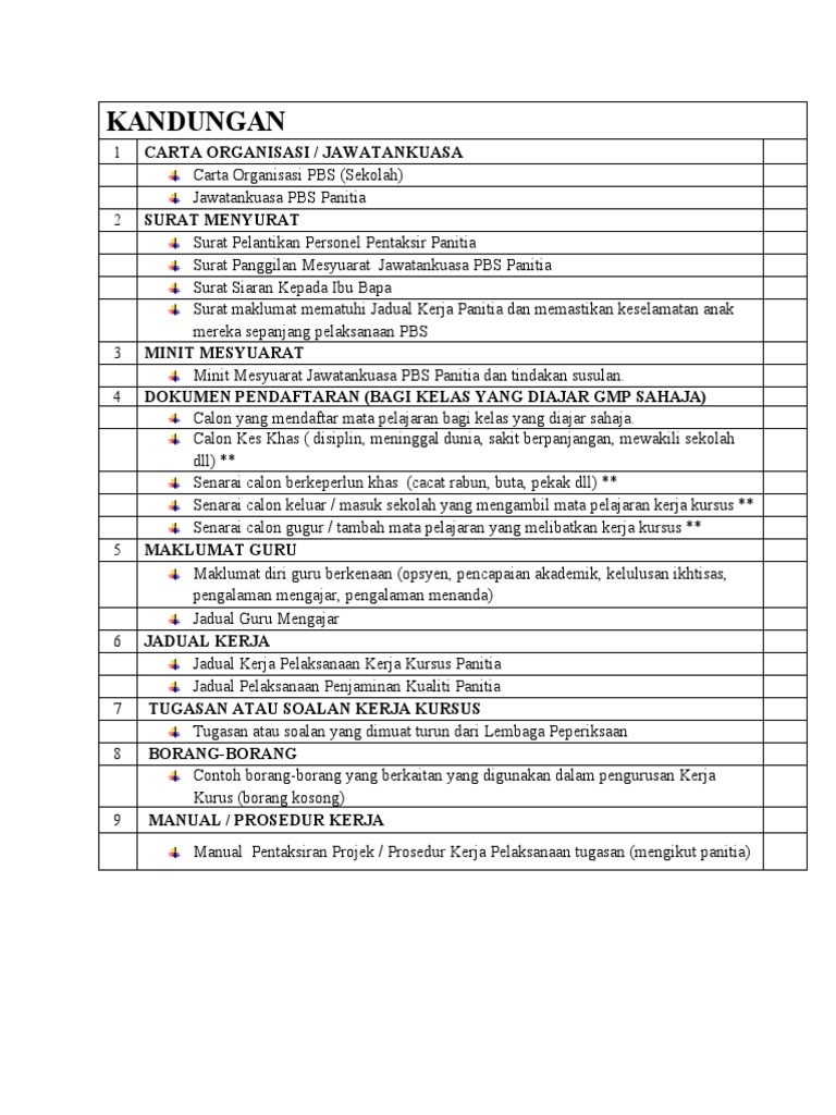 KANDUNGAN Fail Guru Matapelajaran | PDF