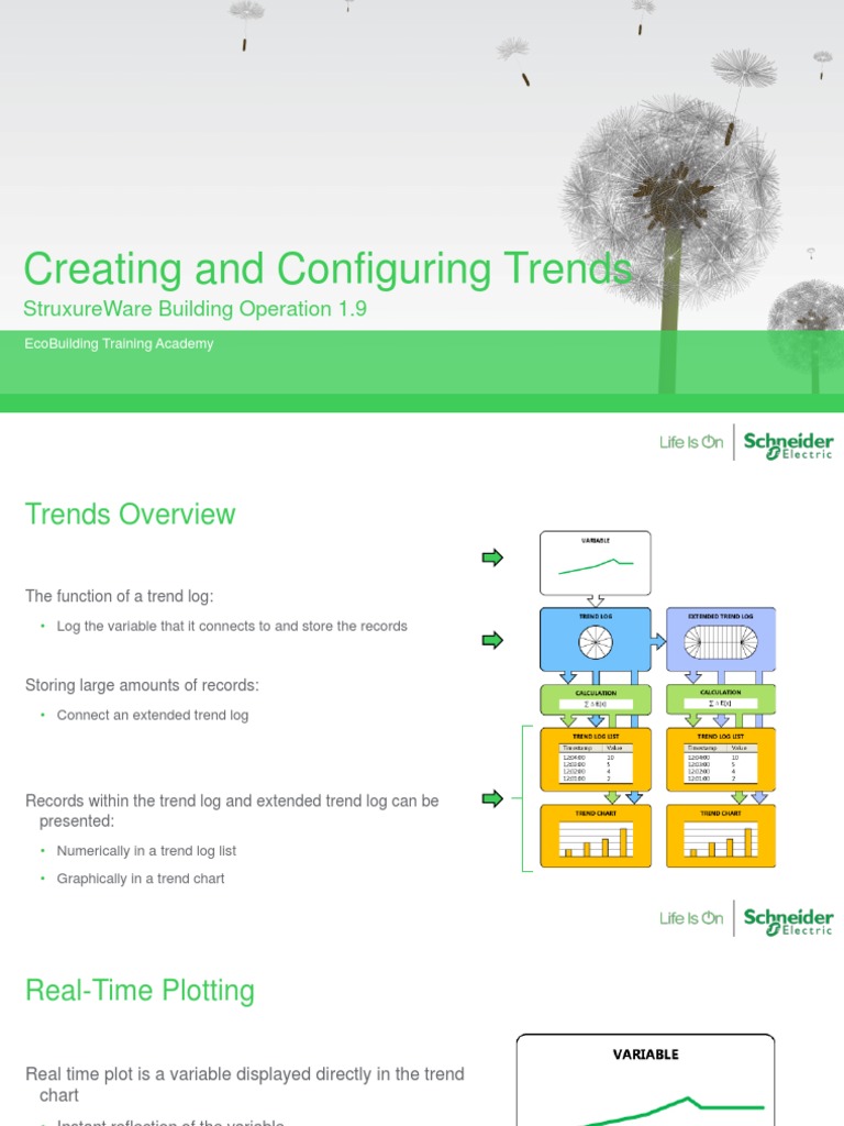 Creating and Configuring Trends: Struxureware Building Operation 1.9 | PDF | Backup | Logarithm