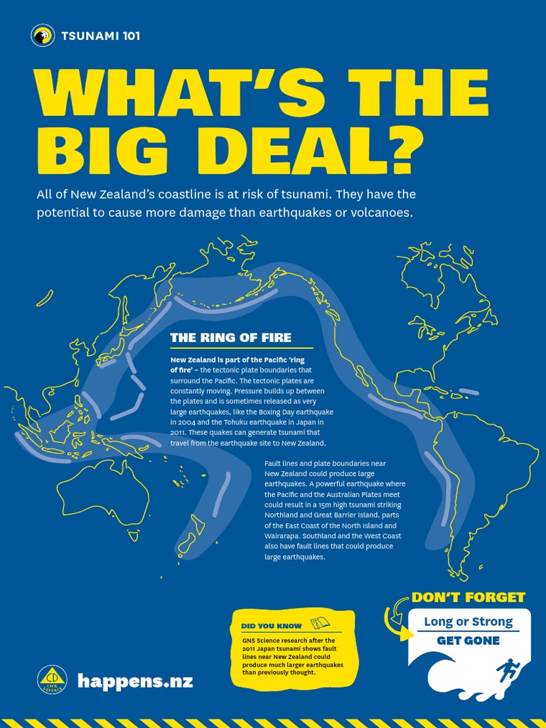 Whats The Big Deal LR | PDF