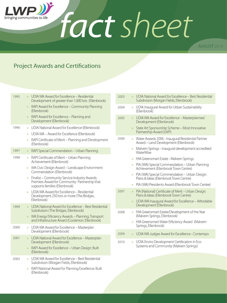 Sheet: Project Awards and Certifi Cations | PDF | Land Management ...
