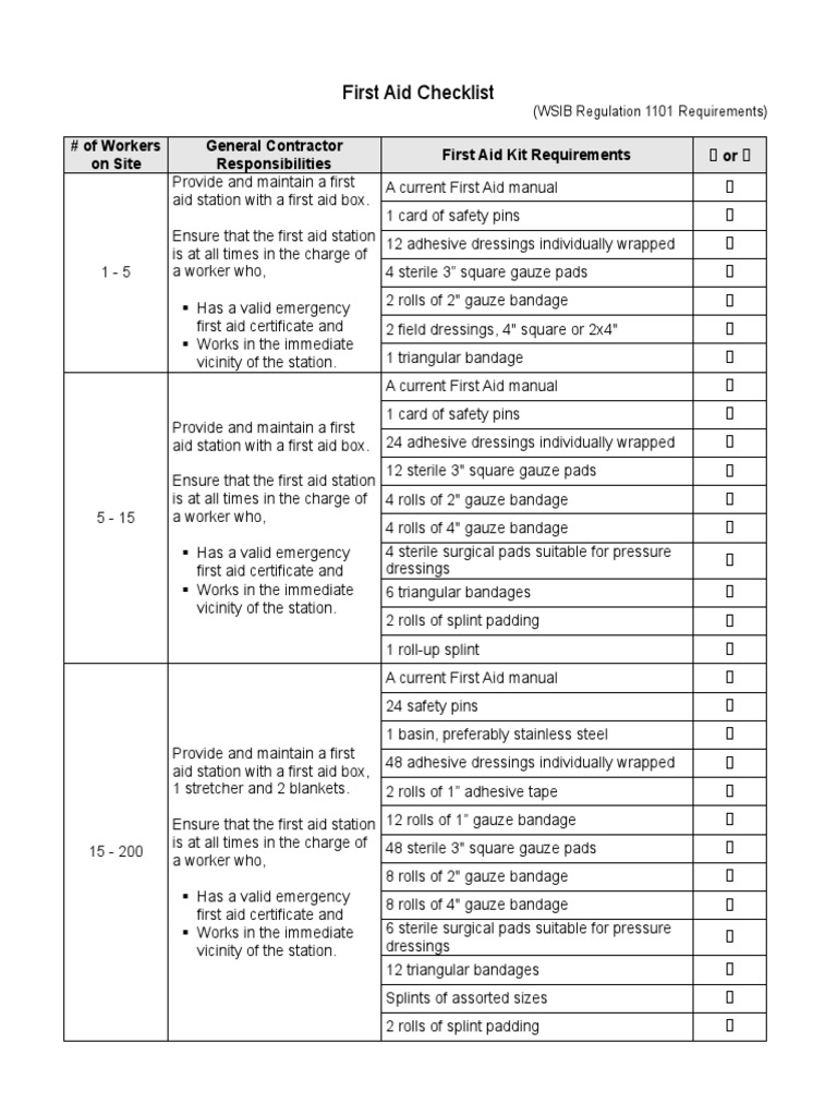 First Aid Checklist: # of Workers On Site General Contractor ...