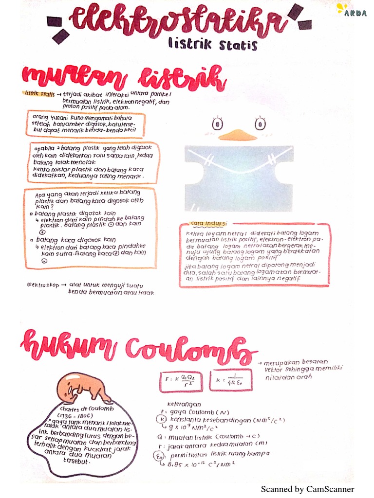 Elektrostatika (Edited) | PDF