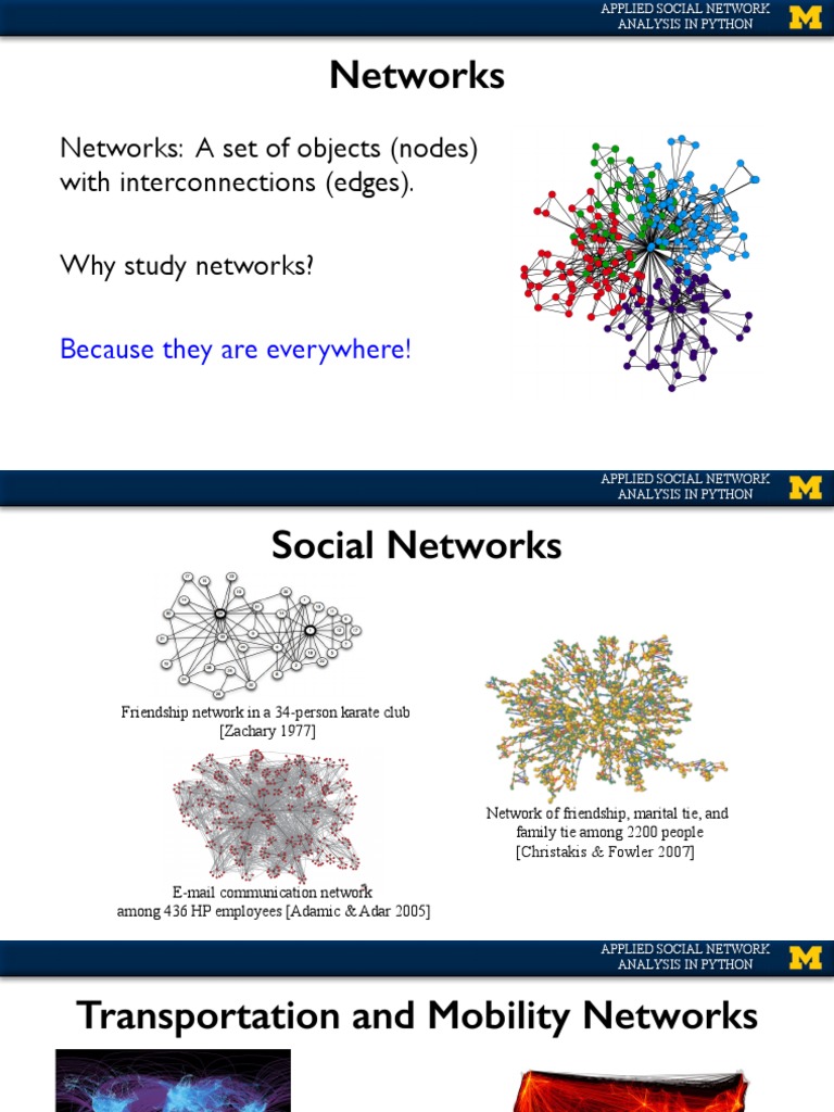 Networks: Networks: A Set of Objects (Nodes) With Interconnections ...