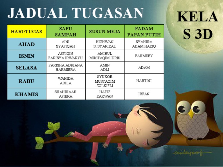 Kela S3D: Ahad Isnin Selasa Rabu Khamis | PDF