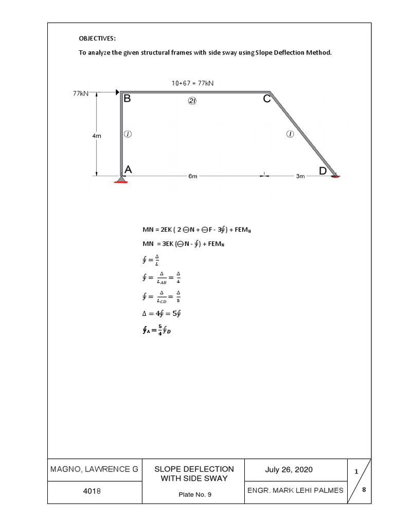 Objectives: To Analyze The Given Structural Frames With Side Sway Using ...