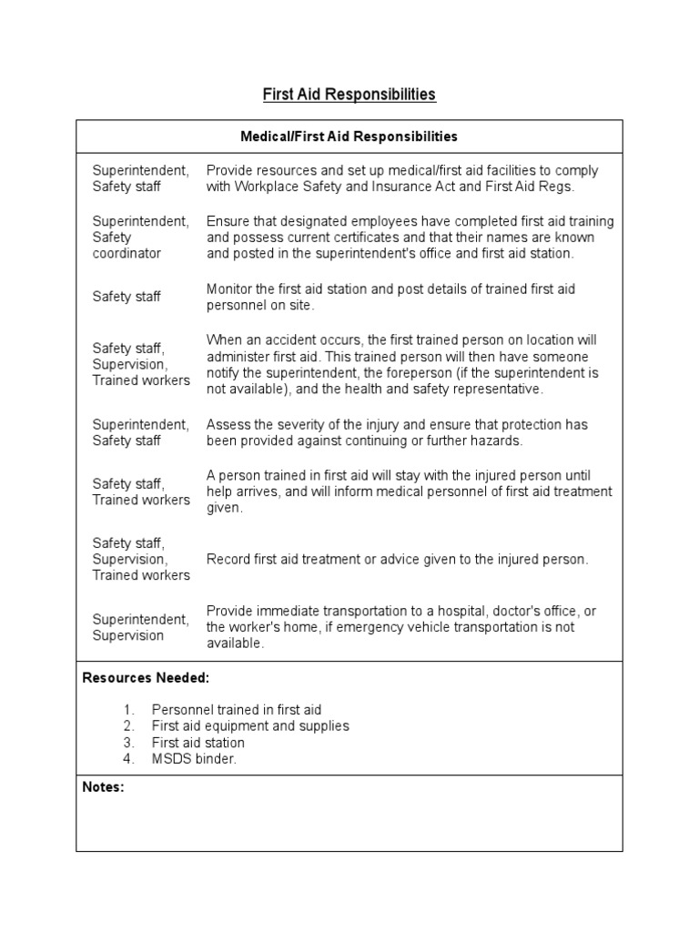 First Aid Responsibilities | PDF