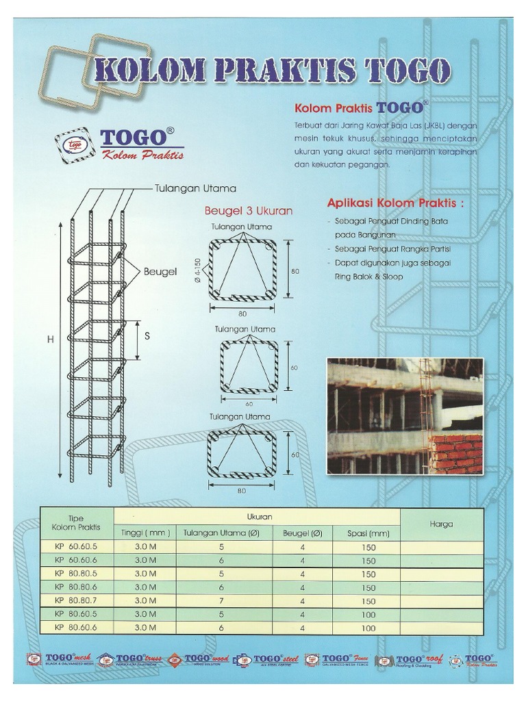 Brosur Kolom Praktis | PDF