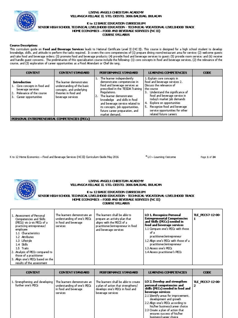 FBS Curriculum New Edited 2020 | PDF | Menu | Curriculum