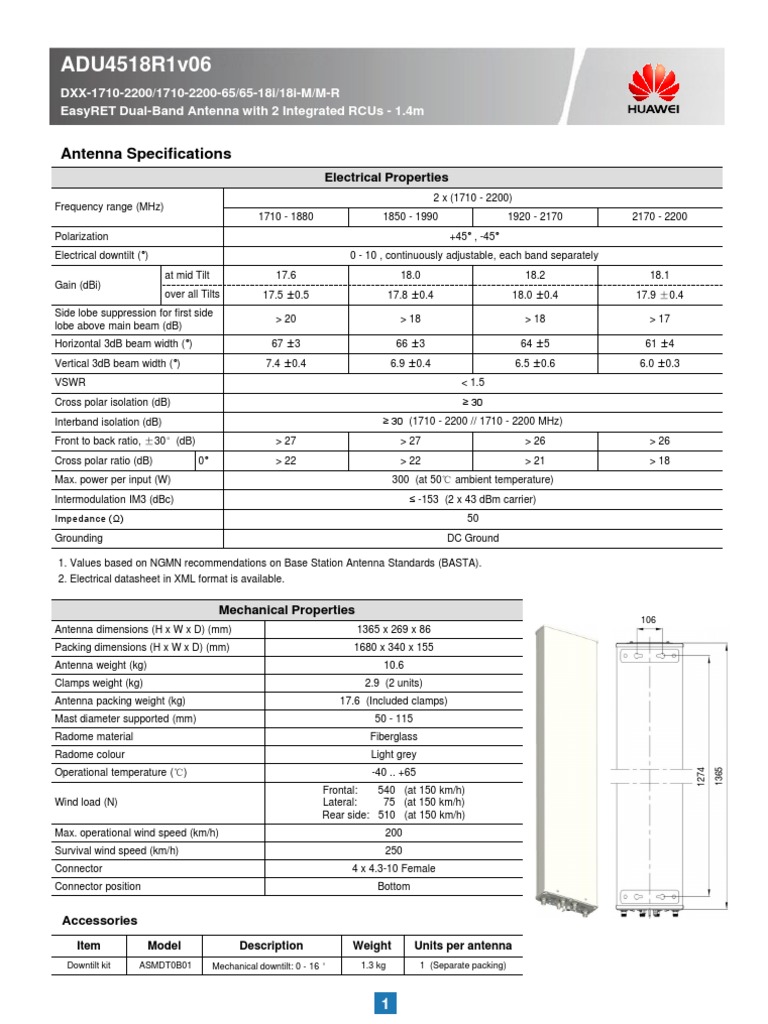 ADU4518R1v06: Antenna Specifications | PDF | Decibel | Radio Technology