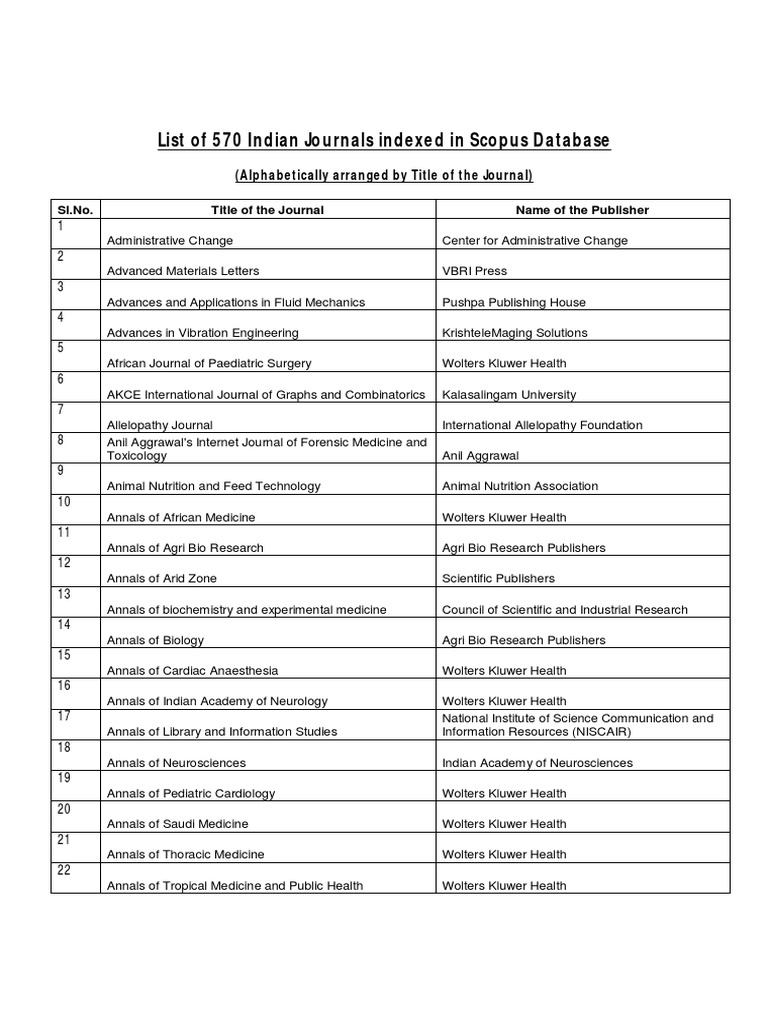 Feb 2019 List-of-570-Indian-Journals-Indexed-in-Scopus-Database PDF ...