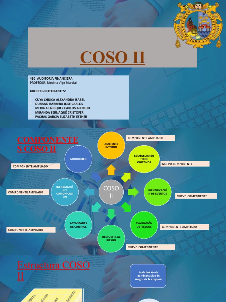 Coso Ii - Mapa Concep | PDF | Business | Cognición