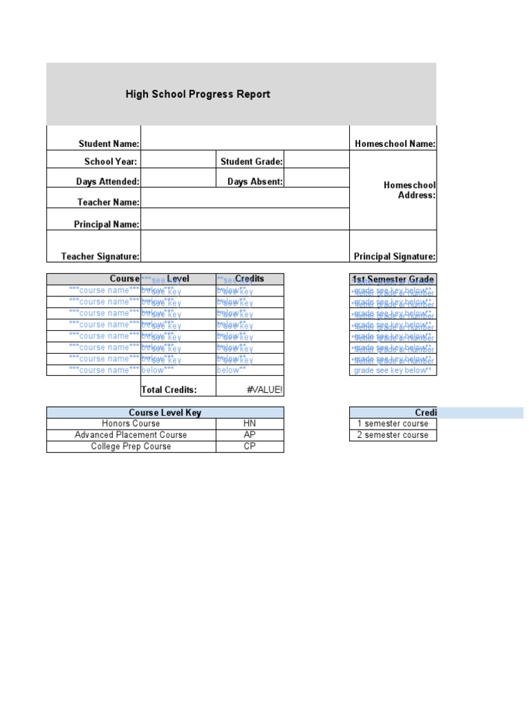 High School Progress Report: #Value! | PDF | Advanced Placement | Students