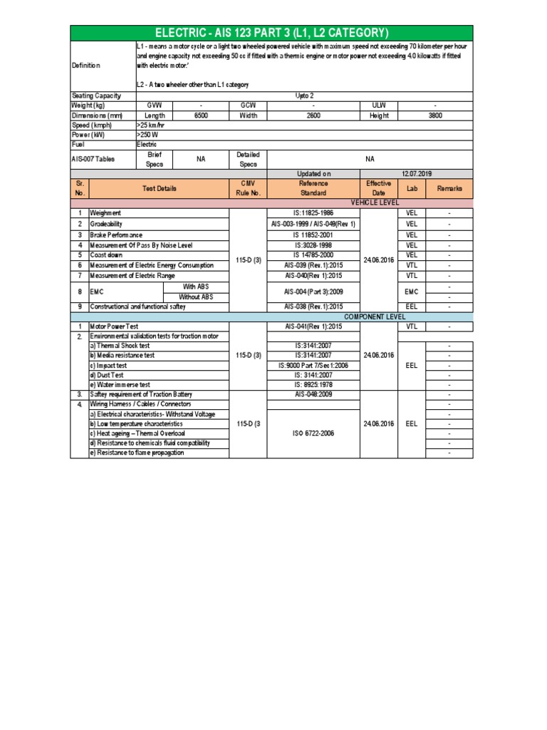 AIS-123: L1 & L2 Vehicle Standards | PDF | Engines | Vehicles
