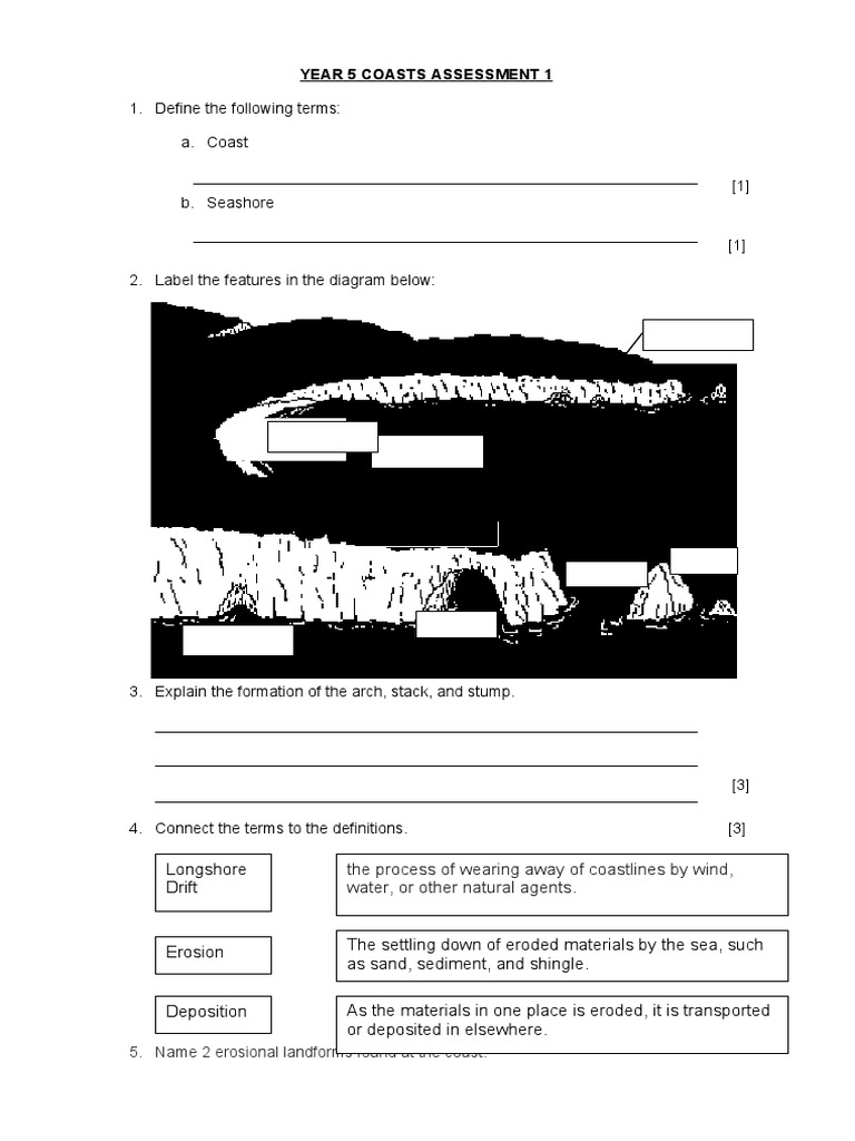 Define The Following Terms: A. Coast (1) B. Seashore (1) 2. Label The ...
