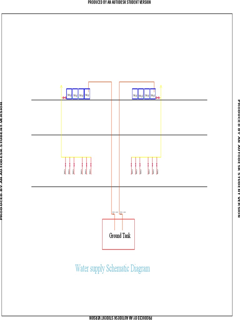 Water Supply Schematic Diagram: Ground Tank | PDF