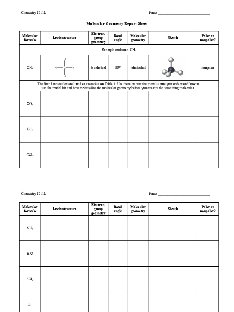 Molecular Geometry Report Sheet | PDF | Chemical Polarity | Molecules