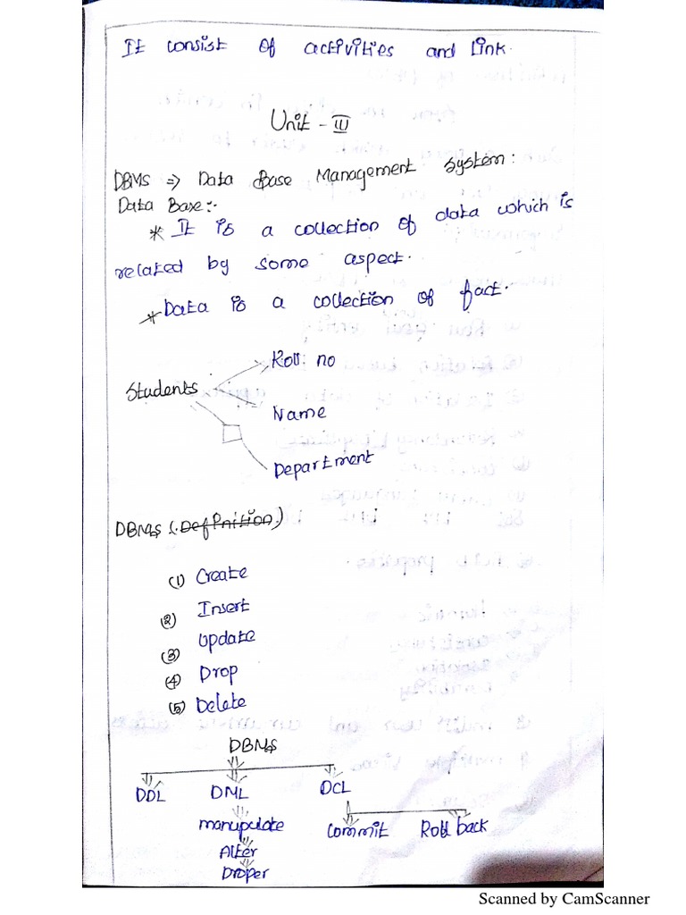 IM Unit 3 | PDF
