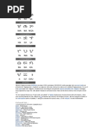 Baybayin Alphabet - Online Tagalog Keyboard LEXILOGOS | PDF