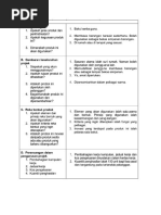 Form 4 Nota Ringkas RC | PDF