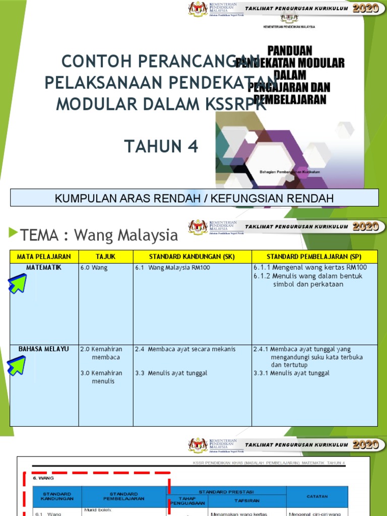Contoh Modular Aras Rendah | PDF