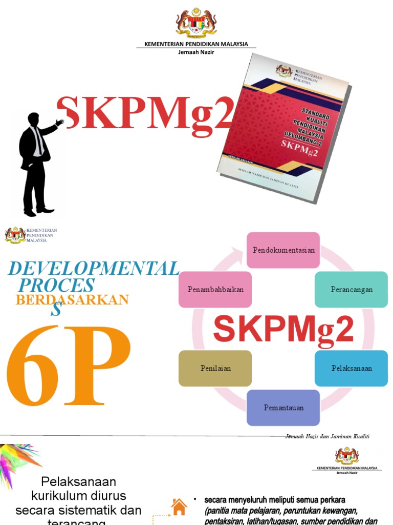 SKPMg2 P.Khas | PDF