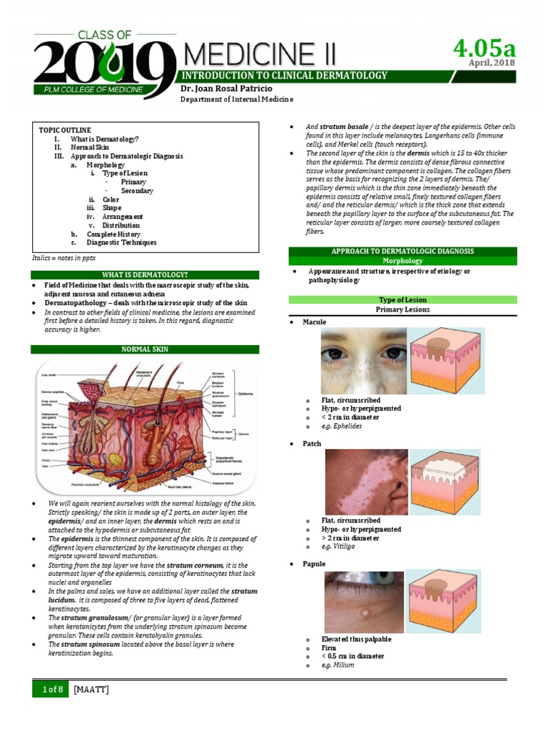 Clinical Dermatology Basics | PDF | Integumentary System | Dermatology