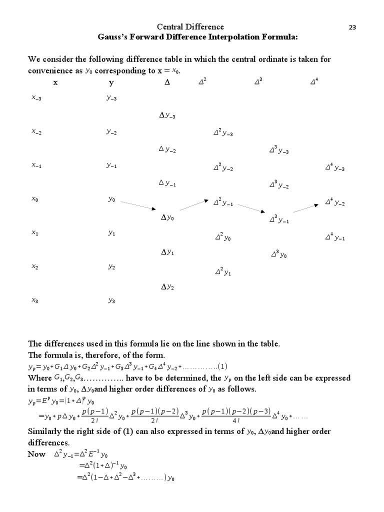 4 Gauss Forward Formula2 | PDF | Equations | Mathematical Analysis