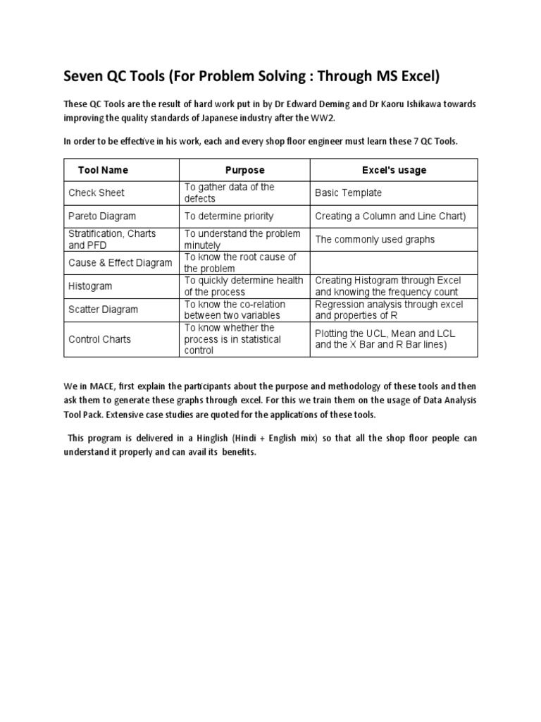 7 QC Tools For Problem Solving | PDF | Computers