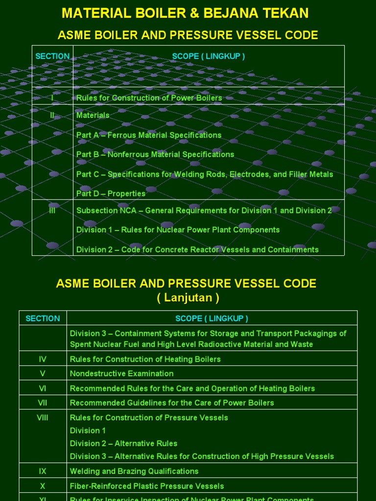Standar Material ASME | PDF | Pipe (Fluid Conveyance) | Steel