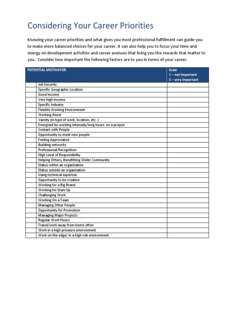 Career Priorities Exercise | PDF