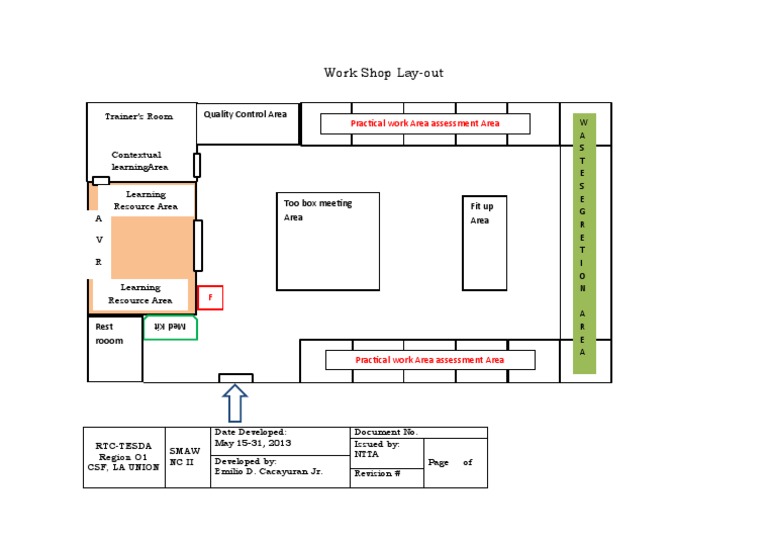 Work Shop Lay-Out: Quality Control Area | PDF