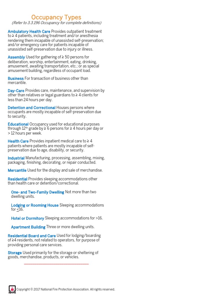 Occupancy Types: (Refer To 3.3.196 Occupancy For Complete Definitions ...