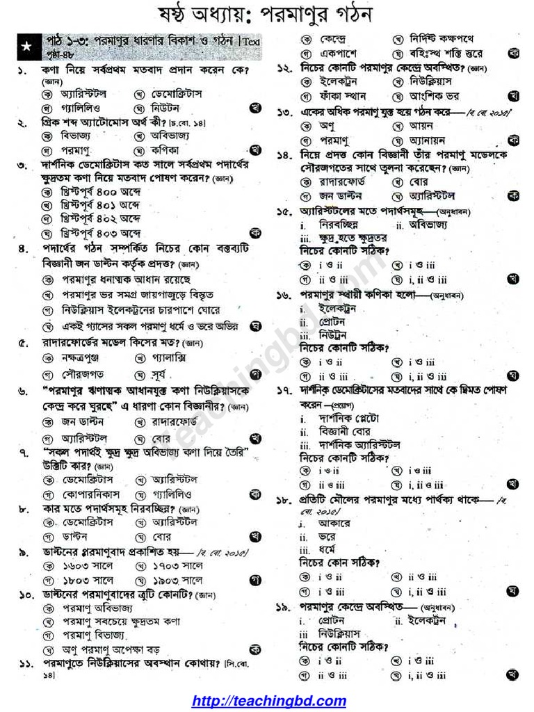 JSC Science MCQ Question With Answer Chapter Six Structure of Atoms PDF ...