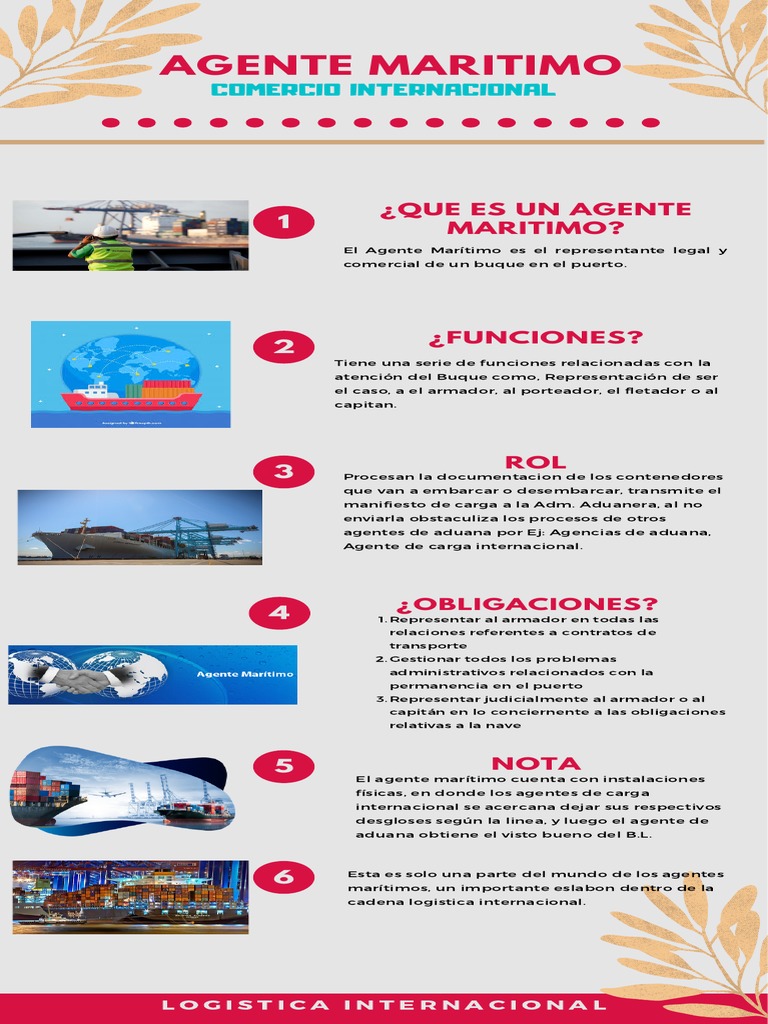 Agente Marítimo: Clave en Logística | PDF | Viajes y turismo | Tecnología