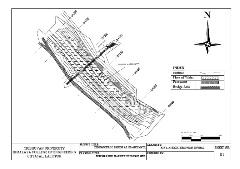 Topographic Map of a Proposed Bridge Site Depicting Existing Terrain ...