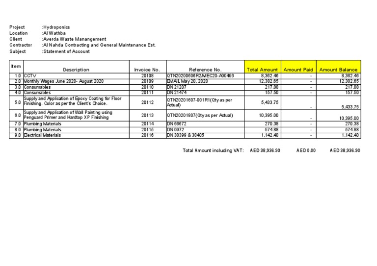 Hydroponics Project Statement of Account | PDF