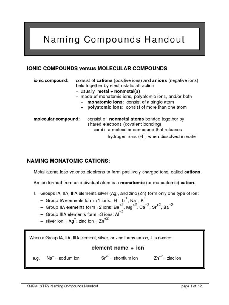 Naming Compounds Handout PDF | PDF | Ion | Ionic Bonding