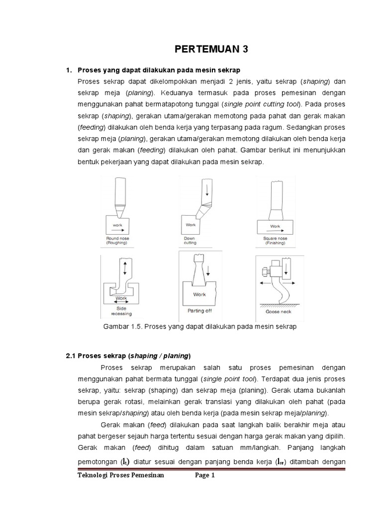 Proses Skrap | PDF