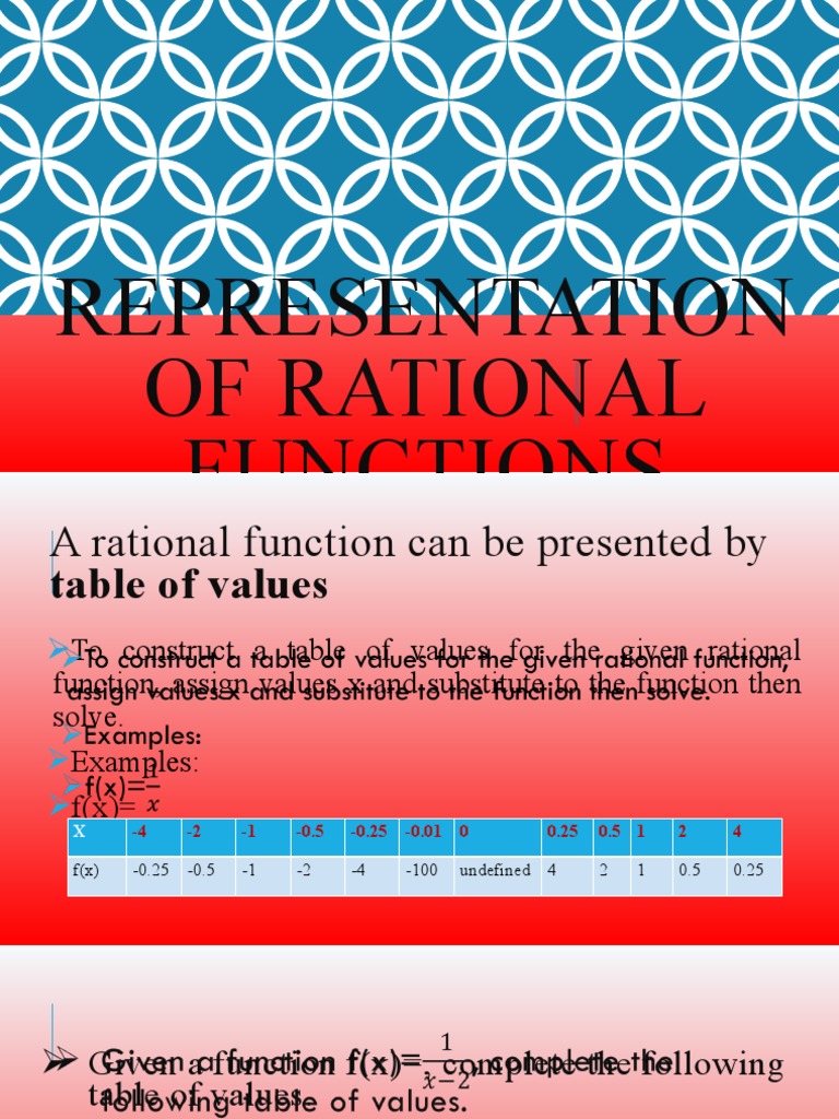 Representation of Rational Functions | Download Free PDF | Asymptote ...