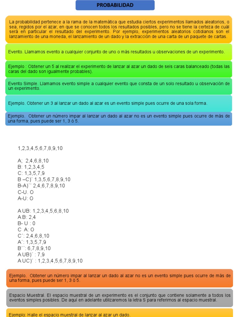 La probabilidad de eventos compuestos | PDF | Probabilidad | Enseñanza ...