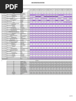 Documents - Pub Carrier Transicold Fault Codes | PDF